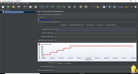jmeter 阶梯式加压测试插件 concurrency thread group 凌风子 博客园