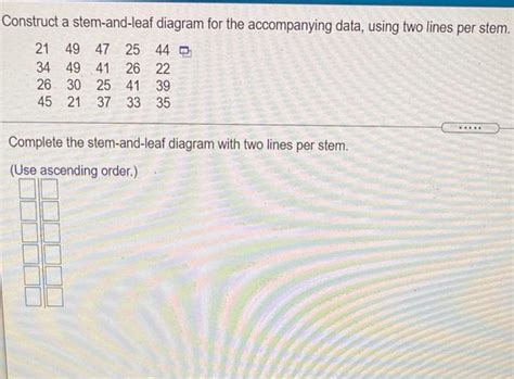 Solved Construct A Stem And Leaf Diagram For The Chegg Com