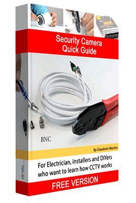 Wireless IP Camera Setup Guide The Best Guide Ever Learn CCTV Wireless Home Security