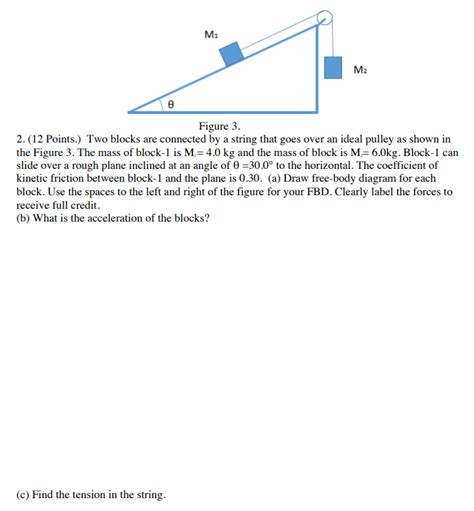Solved Figure Points Two Blocks Are Connected By Chegg Com