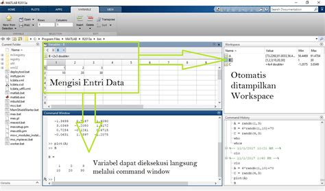 Penggunaan Dan Fungsi Workspace Pada Matlab Advernesia