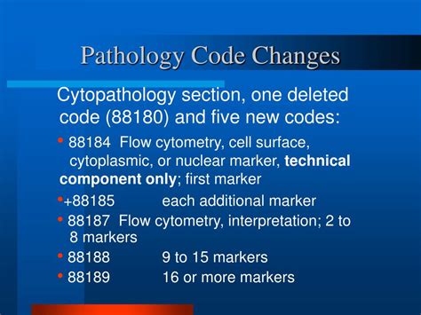 PPT CPT Changes For PowerPoint Presentation Free Download ID