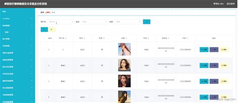 计算机毕业设计springboot康复医疗健康数据安全采集及分析系统eg778【附源码】偏瘫的康复数据采集的数据库 Csdn博客
