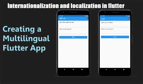 Unlocking Global Reach Internationalizing Your Flutter App By Dheeraj Singh Bhadoria Jun