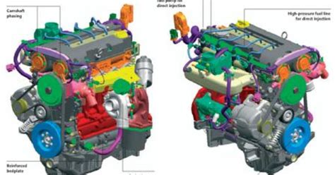Gm Announces New Line Of Ecotec Engines The Truth About Cars