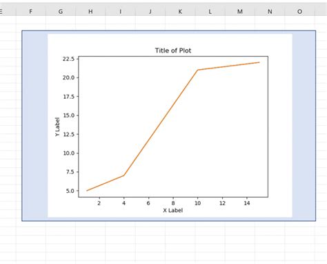How To Export Matplotlib Plot With Transparent Background