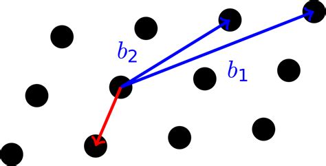 OpenXPKI The Open Source Trustcenter Solution