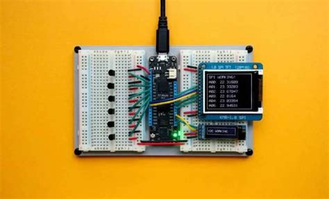 What You Need To Know About The Security Of IoT Devices DeviceDaily Com