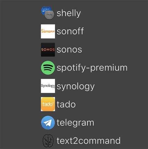 logo white corners · issue 19 · drozmotix iobroker tado · github