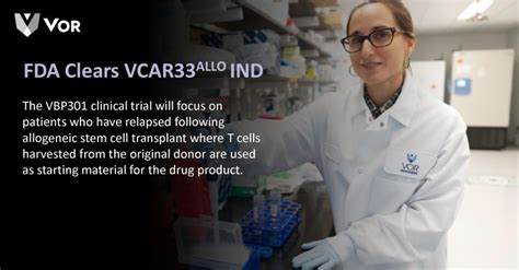 Aditya Patil Posted On Linkedin