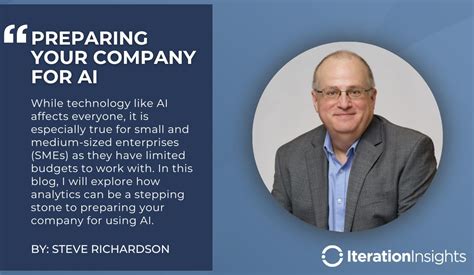 Iteration Insights On Linkedin Preparing Your Company For Ai