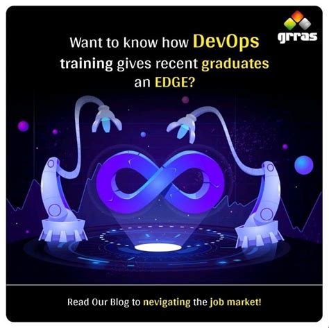 Rajat Goyal On Linkedin Devopsengineer Blogday Blogoftheday Blog