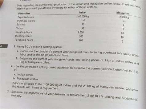 Solved 5 44 Activity Based Costing Cost Hierarchy Cma