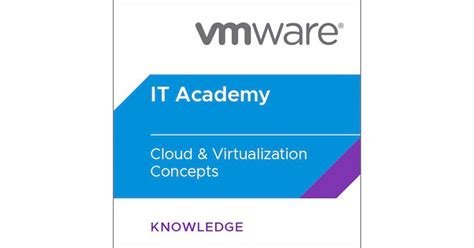 durga prasad giduthuri on linkedin it academy cloud and virtualization concepts was issued by