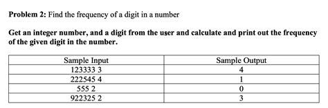 solved problem 2 find the frequency of a digit in a number