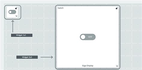 Arduino Cloud Guia Completo Para Projetos IoT MakerHero
