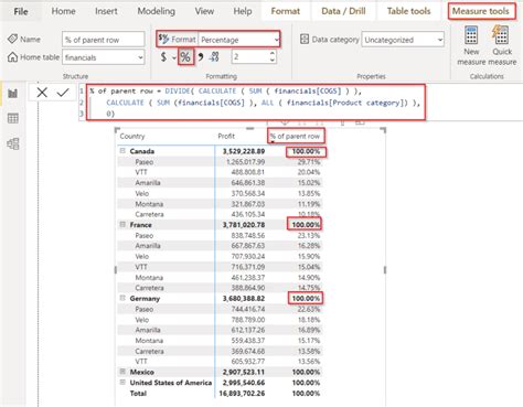 How To Calculate Percentage Of Rows In Power Bi Sharepoint