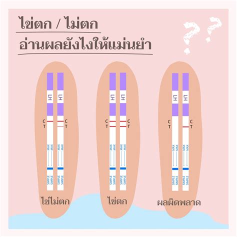 เช็คผลชุดตรวจไข่ตกให้ถูกต้อง ฮาวทูท้อง By หมอม้อน