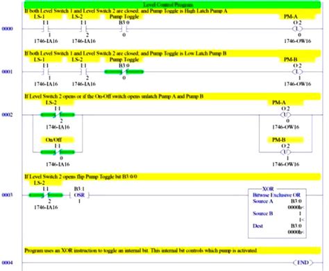 Lógica De Escalera En Controladores Lógicos Programables Plc Electricistas Cl