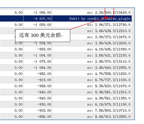 阴暗的陷阱之五：随意推翻的规则 知乎