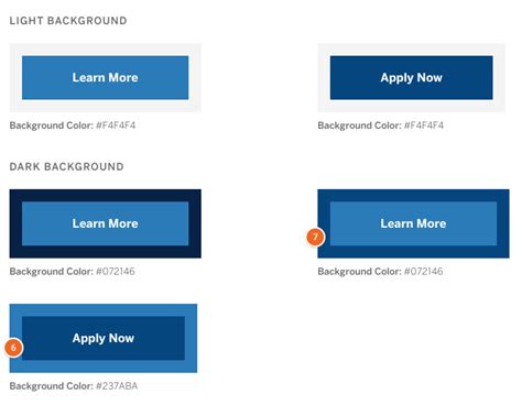 Button Passes Contrast Test However Buttons Background And Divs