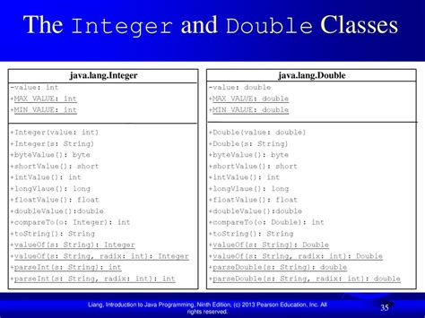 chapter 10 thinking in objects ppt download