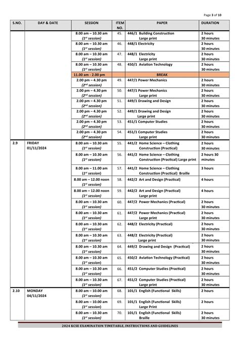Kcse 2024 Timetable 2024 Kcse Examination Timetable Kcse 2024