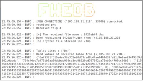 Encrypted Database Received By The Cloud Download Scientific Diagram