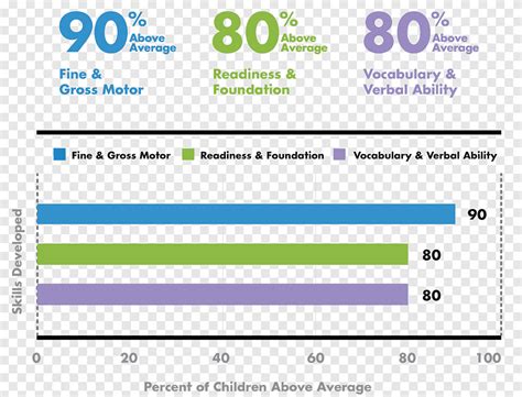 Web Page Line Angle Computer Program Line Angle Text Png Pngegg