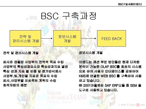 Bsc 기업사례 서비스경영 수 4 5 6교시 경영학과