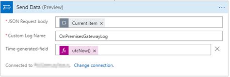 Monitor Your On Premises Data Gateway With Azure And Power Bi Part 1