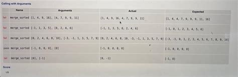 Solved This Should Be Done In PHYTON With Phyton Chegg Com