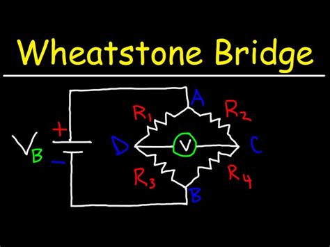 Know About Wheatstone Bridge Circuit Working With Application