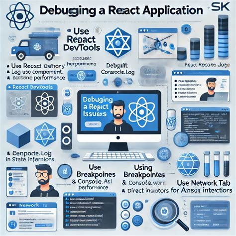 reactjs debugging webdevelopment frontend javascript devtools sk sasikumar s