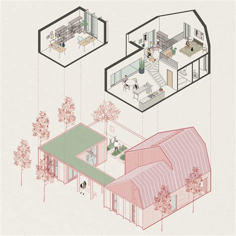 Why Are Architecture Diagrams Important In Programming Mysocialwolf
