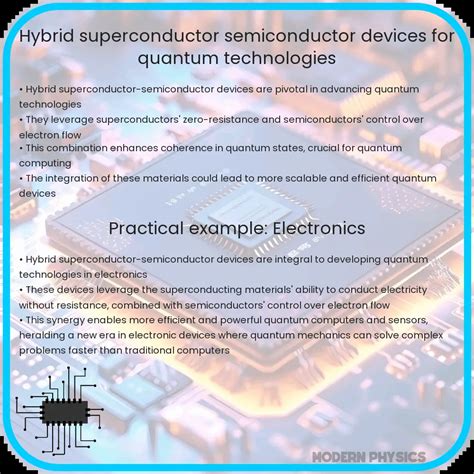 Hybrid Superconductor Semiconductor Devices Quantum Leap Efficiency