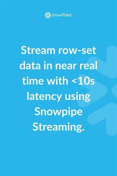 Unify Pipelines To Break The Batch And Streaming Silos Use Serverless