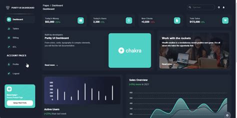 React Django Open Source Full Stack Seed Project Dev Community
