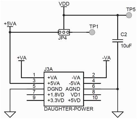 DAC8562 Code Example Data Converters Forum Data Converters TI E2E Support Forums