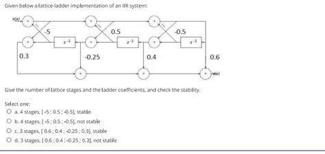 Solved Given Below A Lattice Ladder Implementation Of An IIR Chegg Com