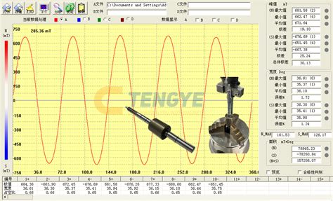 Polar Anisotropic Ring Magnet Enhanced Your Motor Design 2023