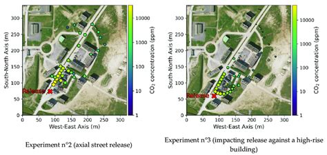 Mean Concentrations Cartography In Log Color Scale Download Scientific Diagram