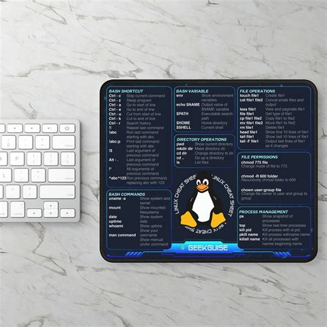 Linux Cheat Sheet Mouse Pad Geek Guise