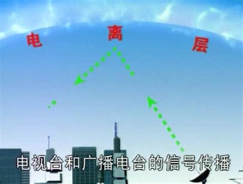 2018年太陽風暴！大規模的太陽風暴對地球有什麼影響？ 每日頭條