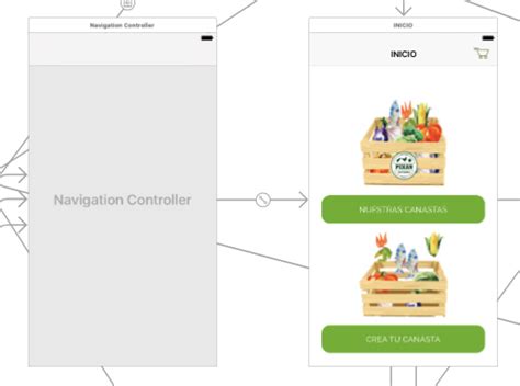 Swift Uinavigationcontroller Acting Funny After Pushviewcontroller