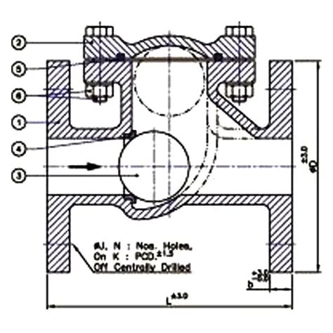 Ball Type NRV Flanged End Cnr Valves