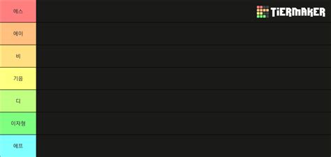 Roblox Grow A Garden 그로우 어 가든 Tier List Community Rankings Tiermaker