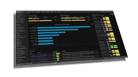overview nagios open source