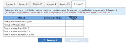 Solved Chapter 13 Assignment I Saved Help Save And Exit Check