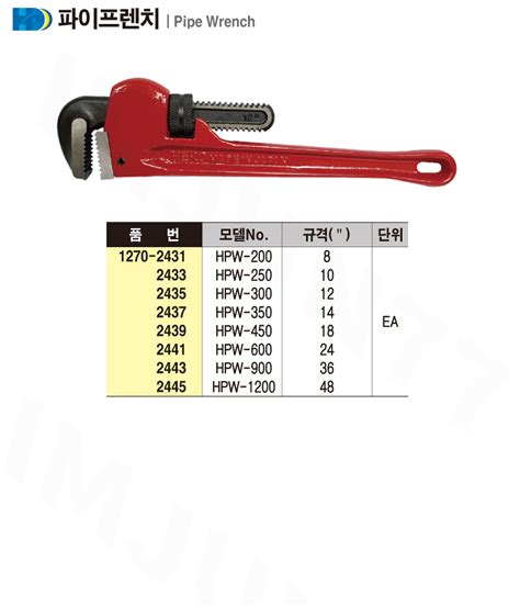히어로 일제 스틸 가벼운 알루미늄 파이프렌치